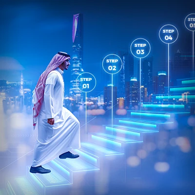 Steps to establish a company in Saudi Arabia